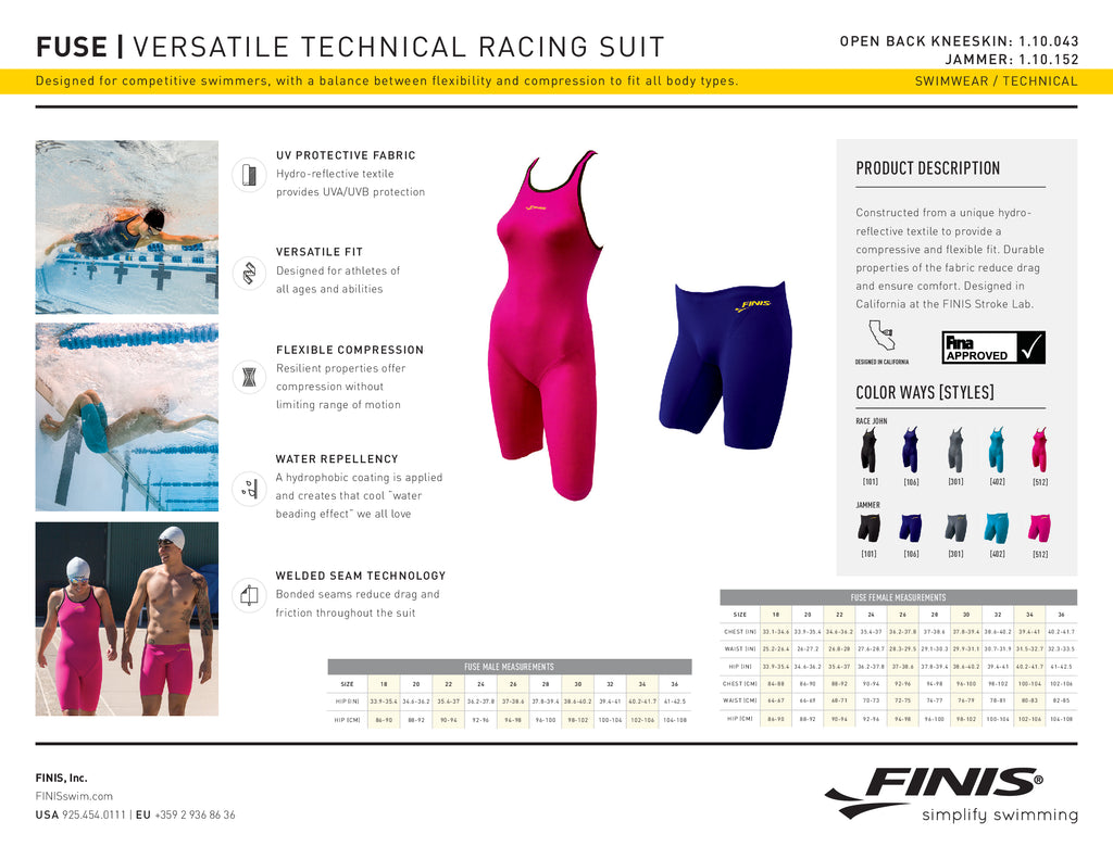 MALE FUSE JAMMER – FINIS Philippines