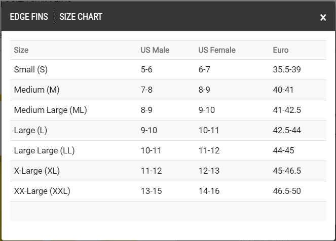 Edge Fin – FINIS Philippines